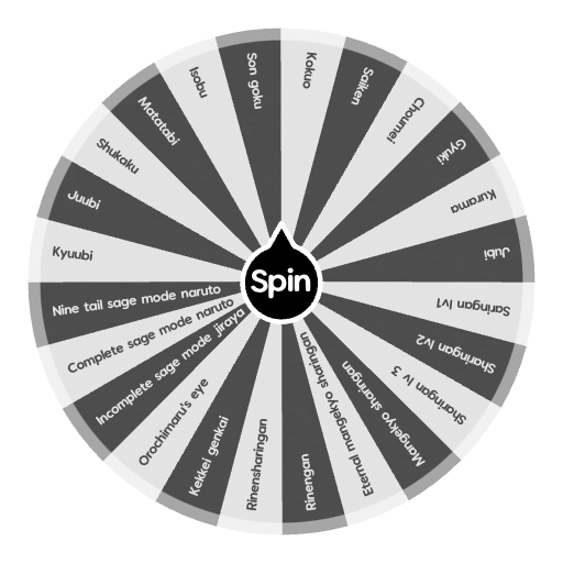 Naruto eyes | Spin the Wheel - Random Picker