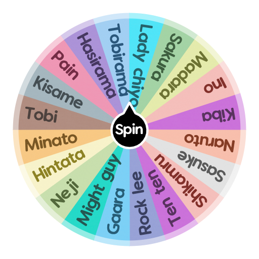 Naruto wheel | Spin the Wheel - Random Picker