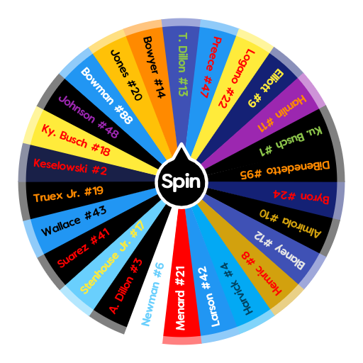 NASCAR DRIVERS 2019 | Spin the Wheel - Random Picker