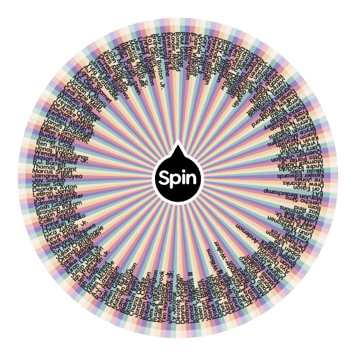 Nba players | Spin the Wheel - Random Picker