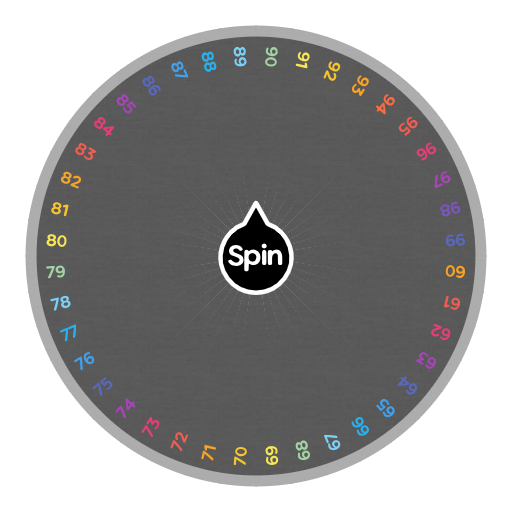 NBA2k Overall | Spin The Wheel - Random Picker
