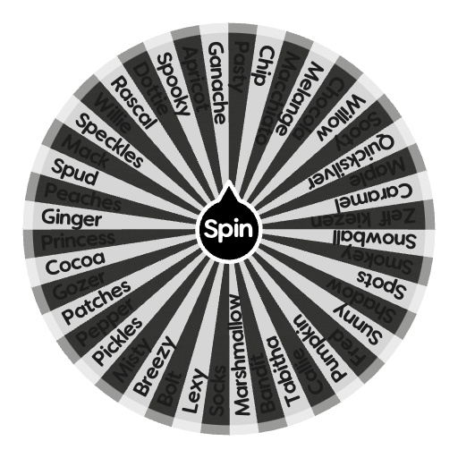 Neko atsume normal cats | Spin the Wheel - Random Picker