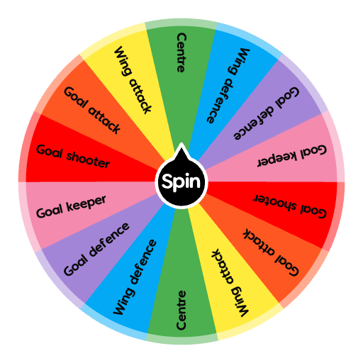 Netball positions | Spin the Wheel - Random Picker