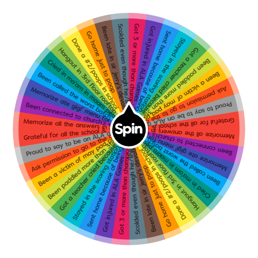 NEVER HAVE I EVER | Spin the Wheel - Random Picker