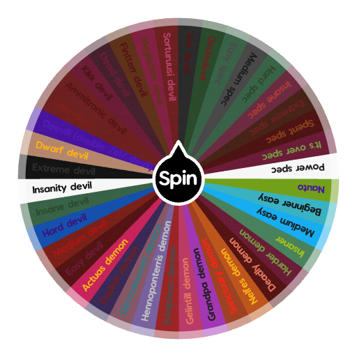 New difficulties | Spin The Wheel - Random Picker