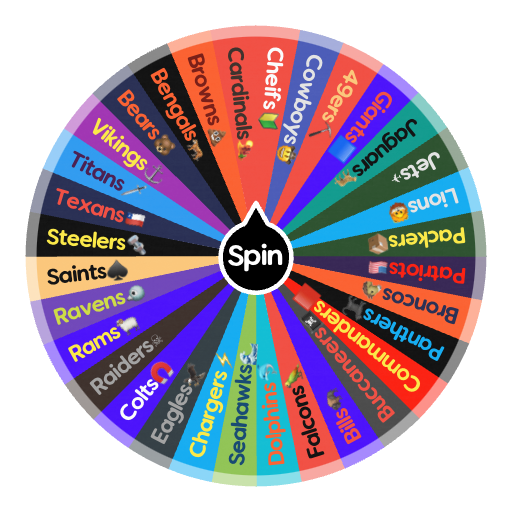 NFL Teams With Emojis | Spin the Wheel - Random Picker