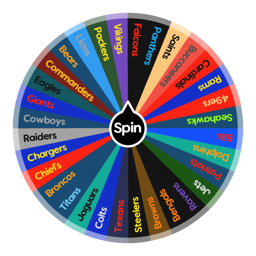 NFL WHEEL | Spin the Wheel - Random Picker