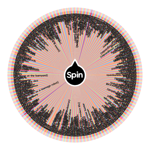 Nickelodeon charaters wheel | Spin the Wheel - Random Picker
