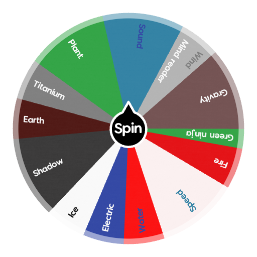 Ninjago ninjas | Spin the Wheel - Random Picker