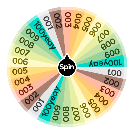 Number killer | Spin The Wheel App