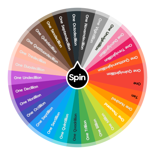 Number Value, who will be rich? | Spin the Wheel - Random Picker