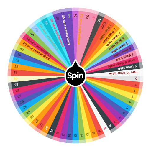 numberblocks + times table | Spin The Wheel - Random Picker