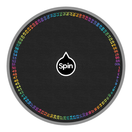 ~Numbers~ | Spin the Wheel - Random Picker