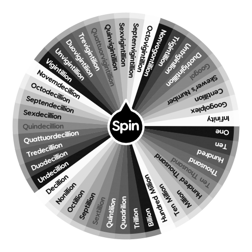 Numbers (One to Infinity) | Spin the Wheel - Random Picker