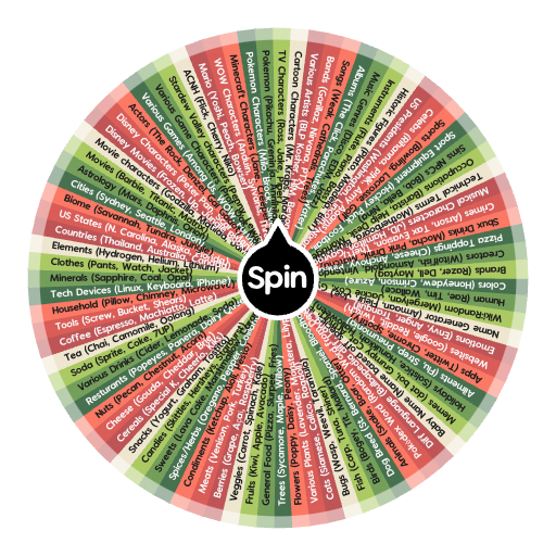 Nuzlocke Name Theme WheelC | Spin the Wheel - Random Picker