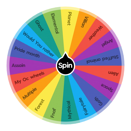 Oc challenges | Spin the Wheel - Random Picker