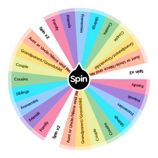 OC relationship | Spin the Wheel - Random Picker