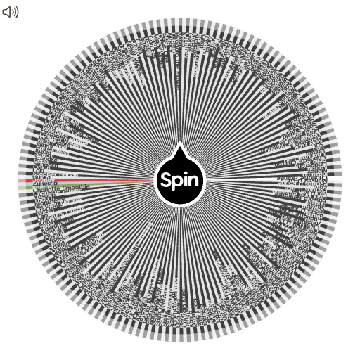 One Piece Character! | Spin the Wheel - Random Picker