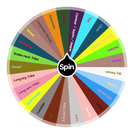 One Piece Race | Spin the Wheel - Random Picker