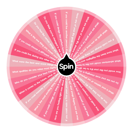 Open-ended Questions | Spin the Wheel - Random Picker