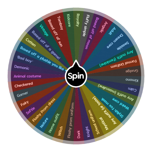 Outfit topic | Spin the Wheel - Random Picker