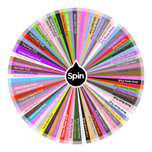 Paramecia Type Devil Fruits | Spin the Wheel - Random Picker