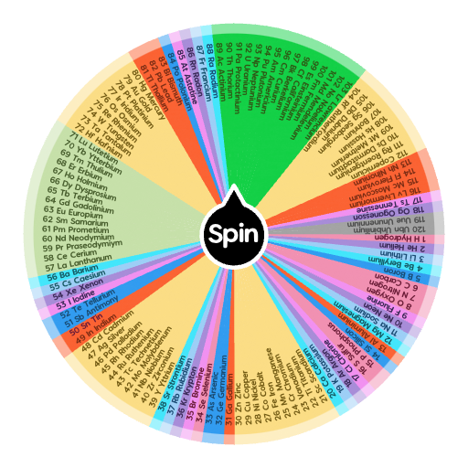 Periodic table Element | Spin the Wheel - Random Picker