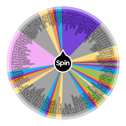 Periodic Table of Elements | Spin the Wheel - Random Picker