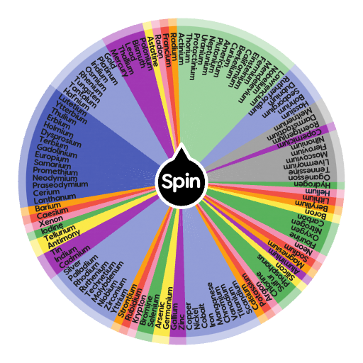 Periodic Table of elements in order | Spin the Wheel - Random Picker