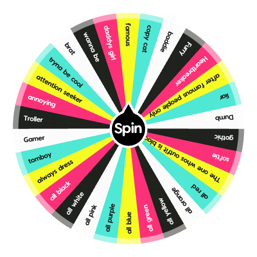 Personal type | Spin the Wheel - Random Picker