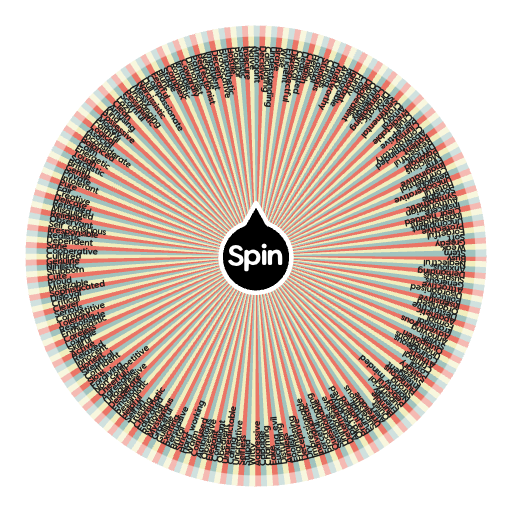 Personality traits | Spin the Wheel - Random Picker