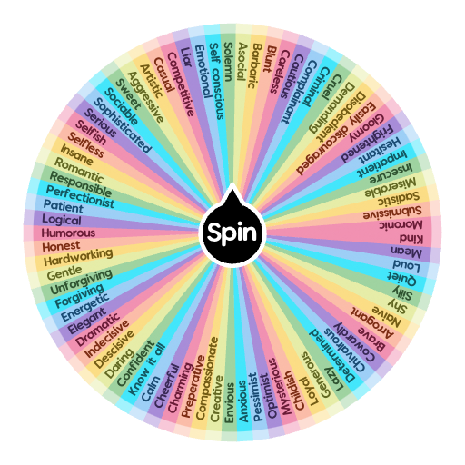 Personality traits | Spin the Wheel - Random Picker