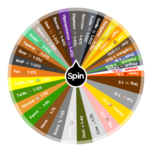 Pet RNG | Spin the Wheel - Random Picker