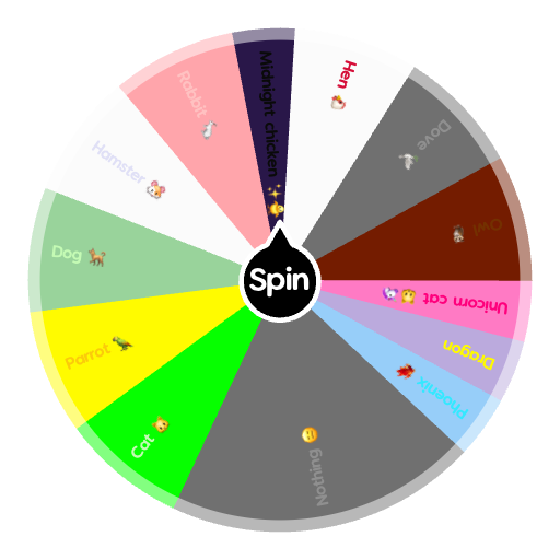 Pets wheel 🐦 | Spin the Wheel - Random Picker