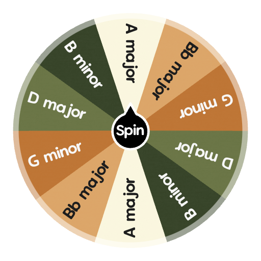 Piano Scales 🎹 | Spin the Wheel - Random Picker