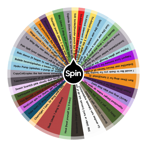 pick your poison thingy, check here ->(8 lives=8 fingers) (play with a ...