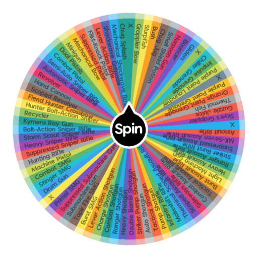 Pit random loot | Spin the Wheel - Random Picker