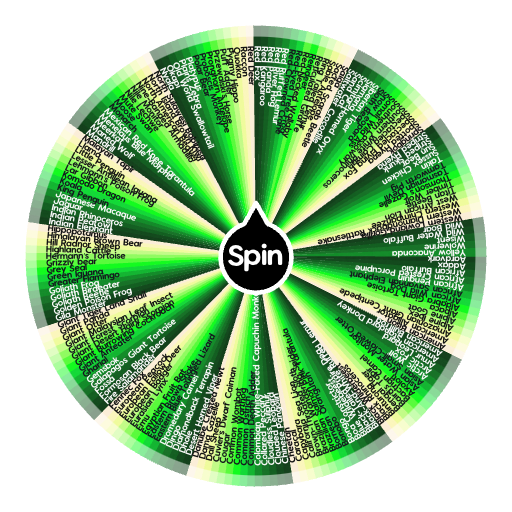 Planet zoo All animals | Spin the Wheel - Random Picker