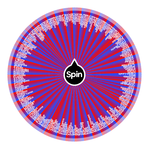 Players (1990-2025) some exceptions | Spin the Wheel - Random Picker