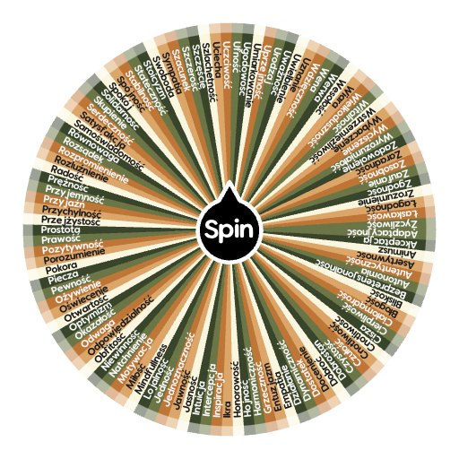 POCZUWAJKA v1.91 | Spin the Wheel - Random Picker