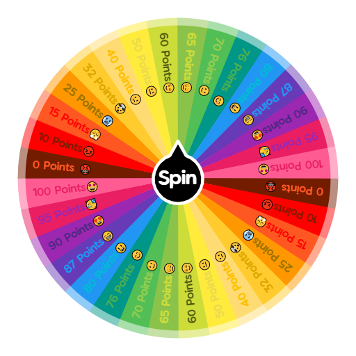 Point-O-Wheel | Spin The Wheel - Random Picker