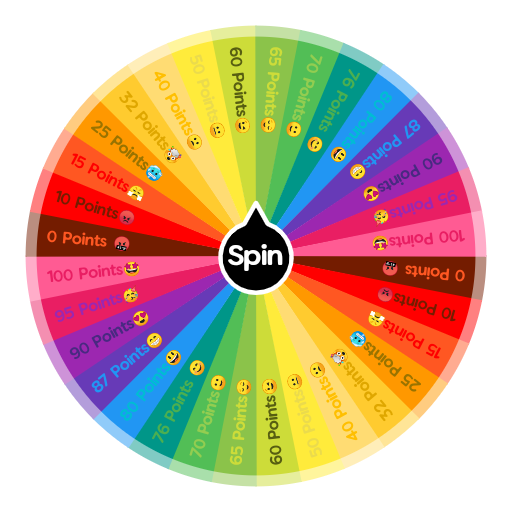 Point-O-Wheel (Up to 💯) | Spin the Wheel - Random Picker