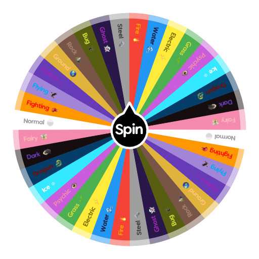 Pokemon Types | Spin The Wheel - Random Picker