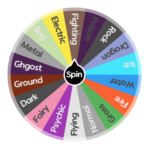 Pokemon types! | Spin the Wheel - Random Picker