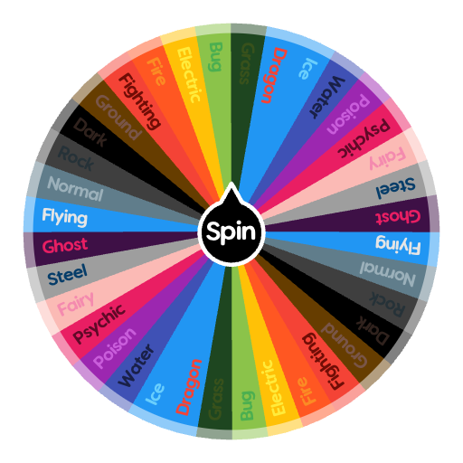 Pokemon Types | Spin The Wheel - Random Picker