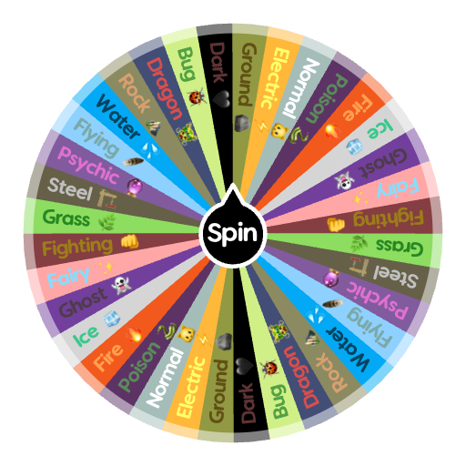 Pokémon Type Randomizer | Spin The Wheel - Random Picker