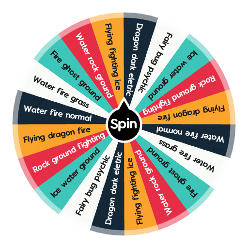 Pokémon types | Spin the Wheel - Random Picker