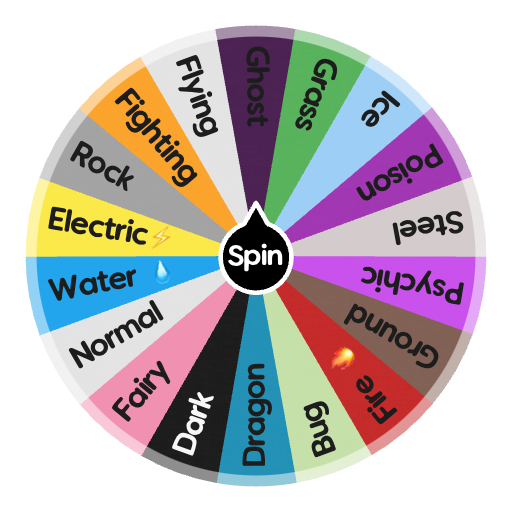 Pokémon types | Spin The Wheel - Random Picker