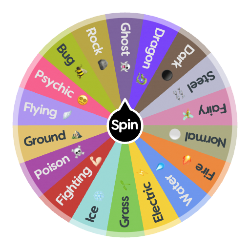 Pokémon types | Spin the Wheel - Random Picker