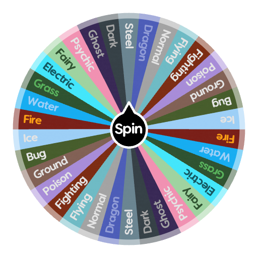 Pokémon types | Spin the Wheel - Random Picker